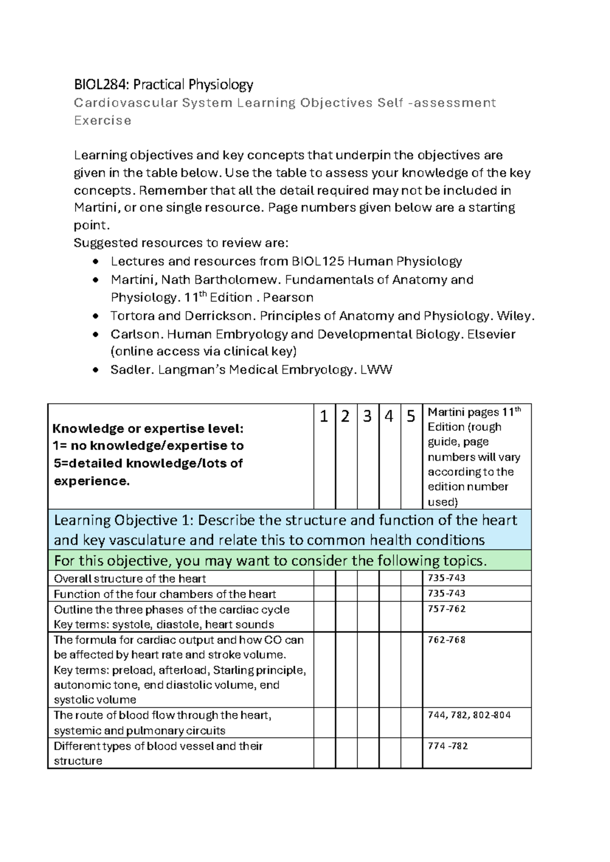 CV system self-assessment exercise - BIOL284: Practical Physiology ...