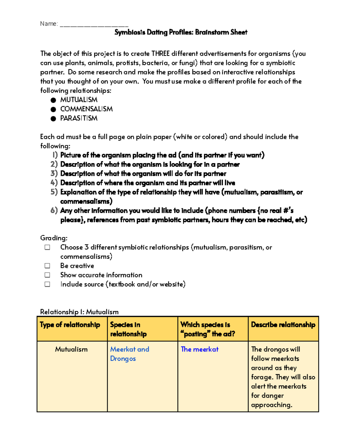 Symbiosis Dating Profiles - Do some research and make the profiles ...