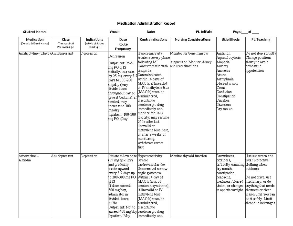 Medication list week 2 - Student Name: Week: Date: Pt. Initials: Page ...