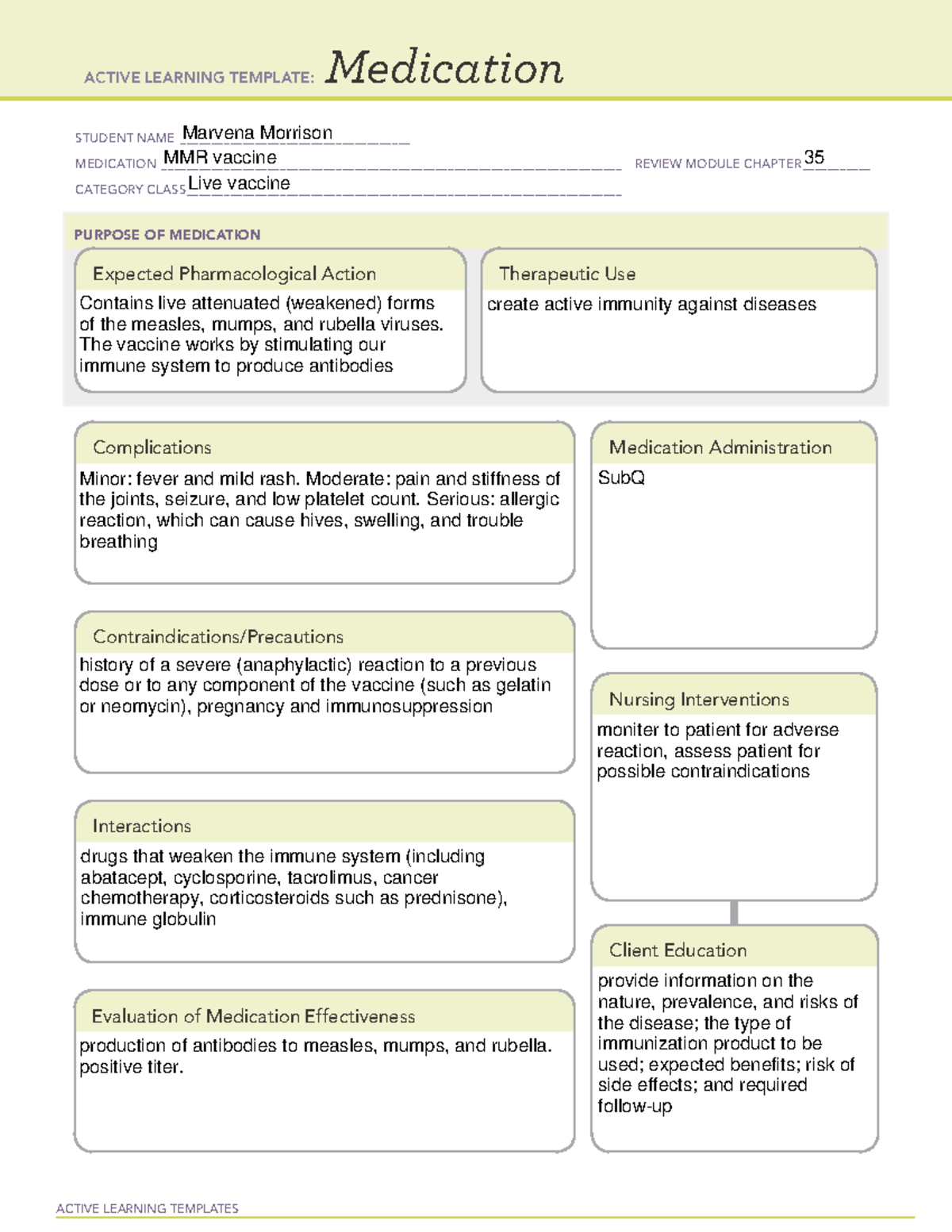 Medication MMR - template - ACTIVE LEARNING TEMPLATES Medication ...