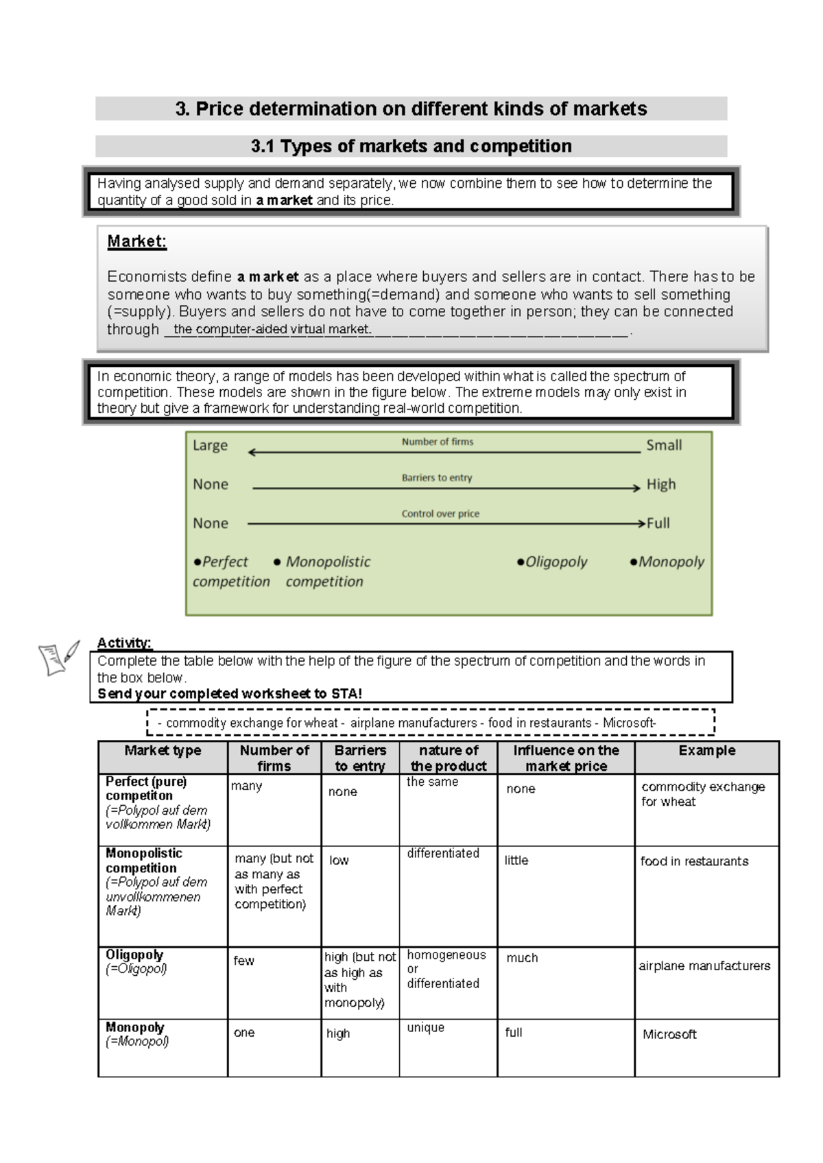 Worksheet market forms - 3. Price determination on different kinds of ...