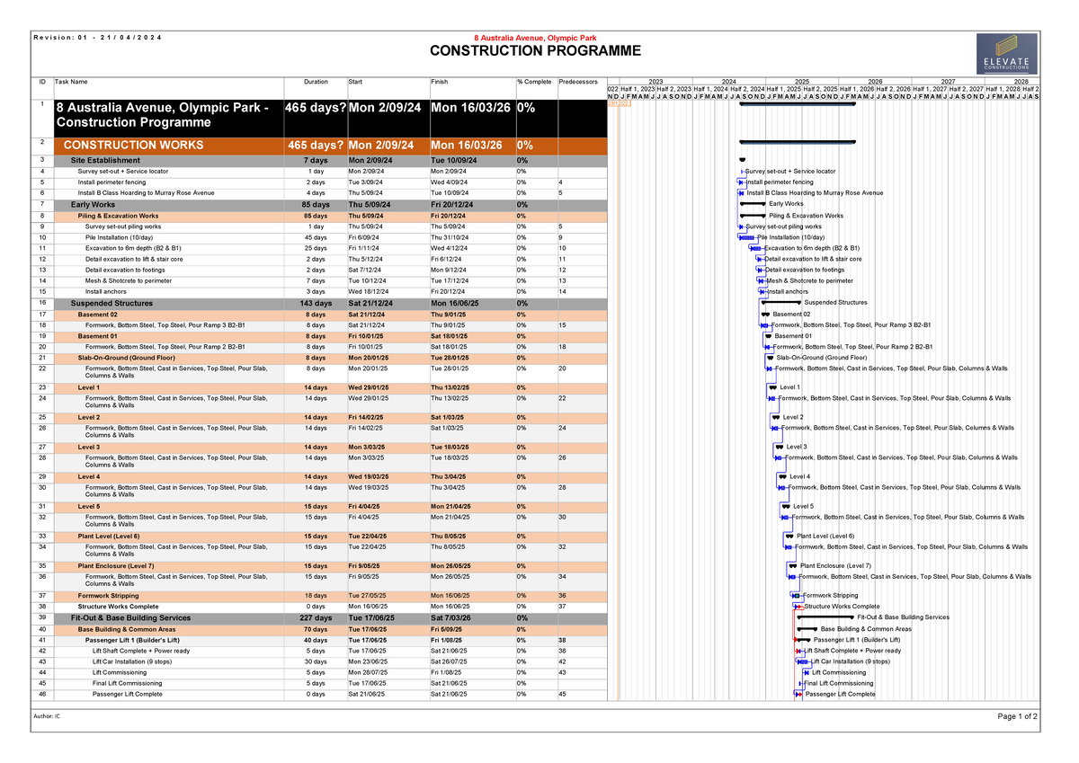 Program For 8 Australia Avenue - ID Task Name Duration Start Finish ...