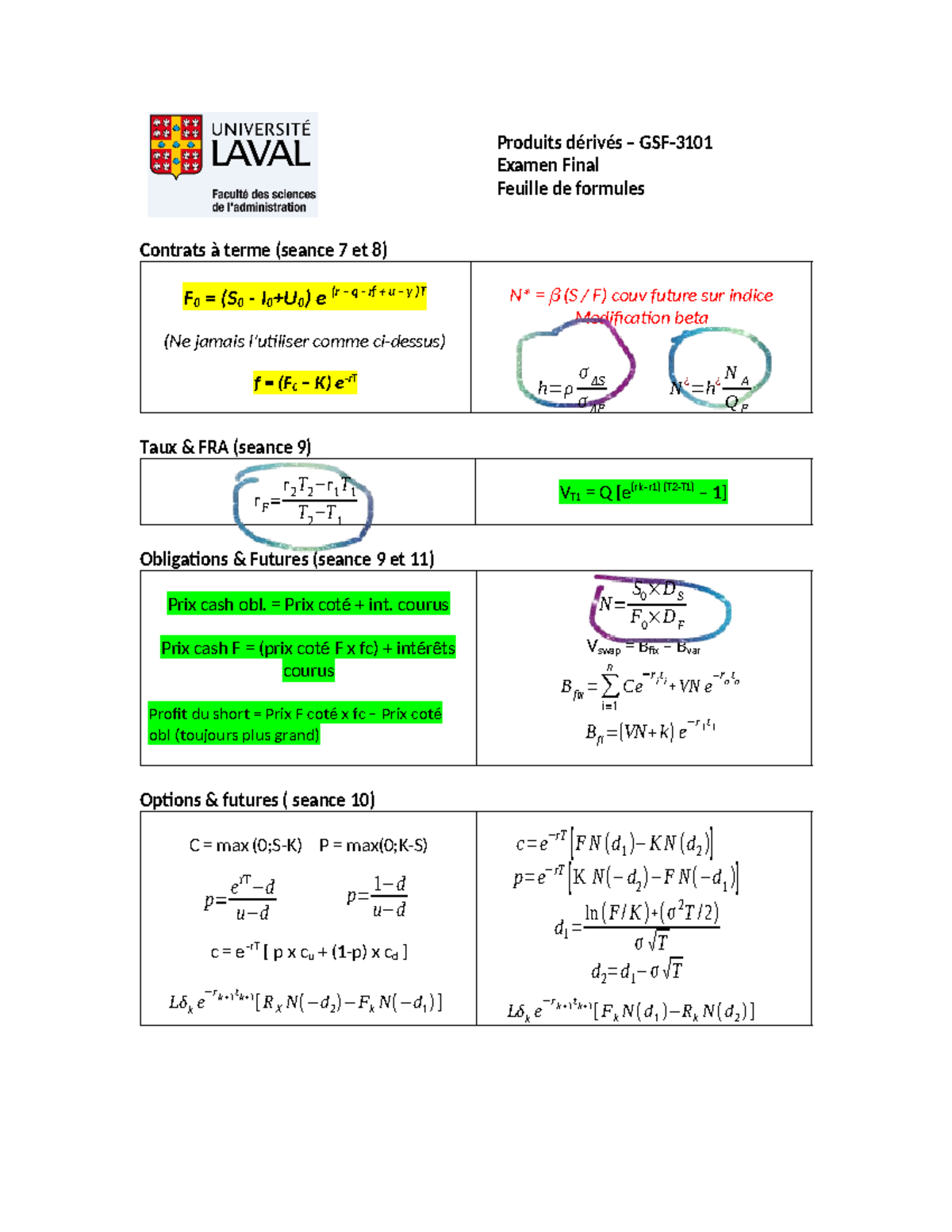 Feuille de formules final - Produits dérivés – GSF- Examen Final Feuille de formules Contrats à ...