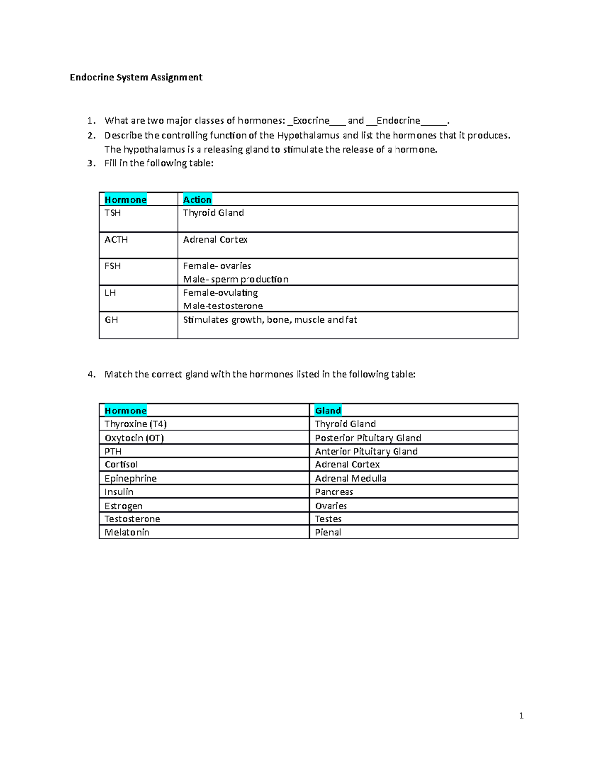 Endocrine System Assignment-1 - Endocrine System Assignment What are ...