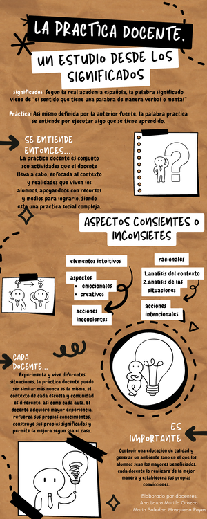 El significado de la práctica docente, en voz de sus protagonistas - El ...