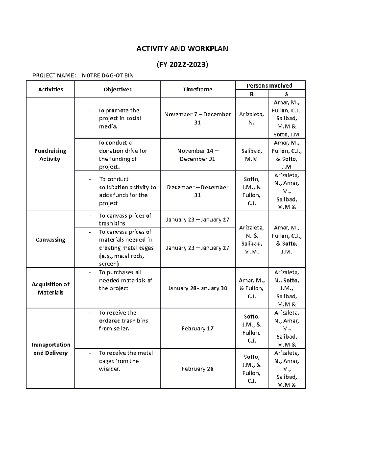 Activity - A practice materials for your studies. - ACTIVITY AND ...