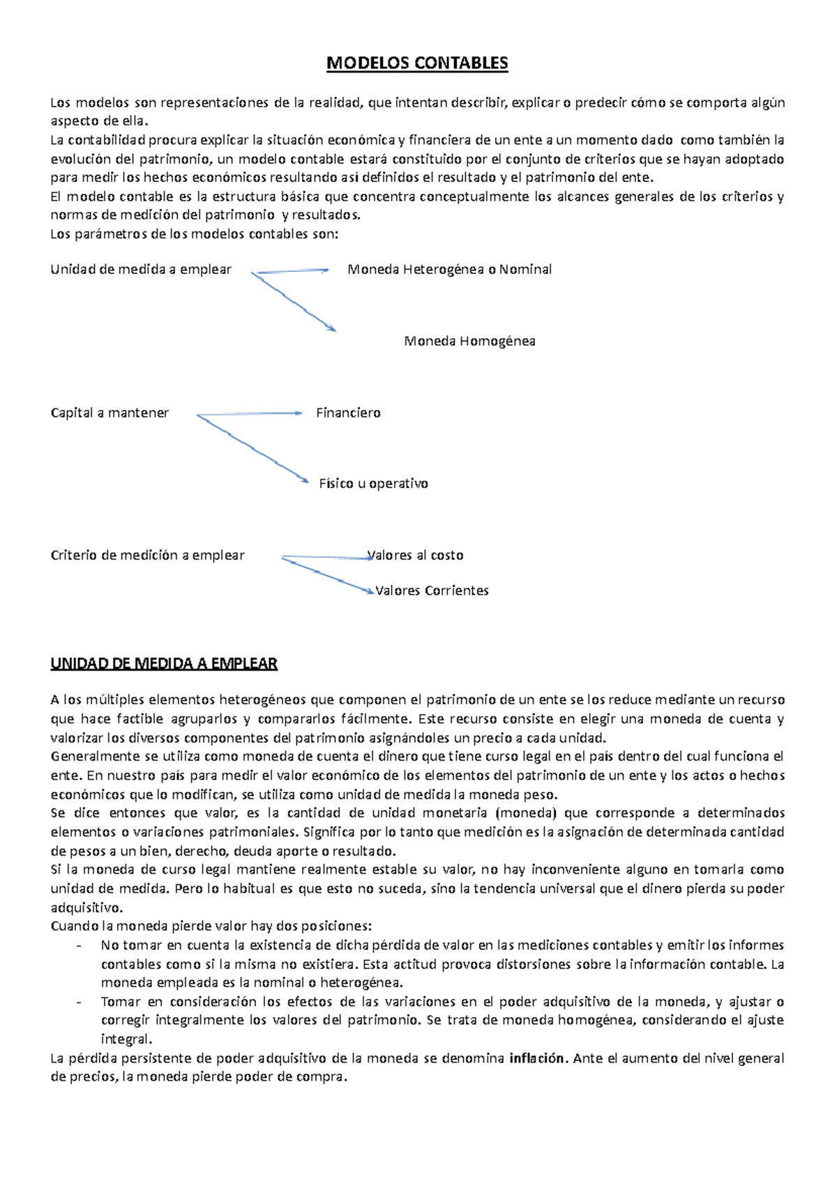 Modelos Contables 3 - MODELOS CONTABLES Los modelos son ...
