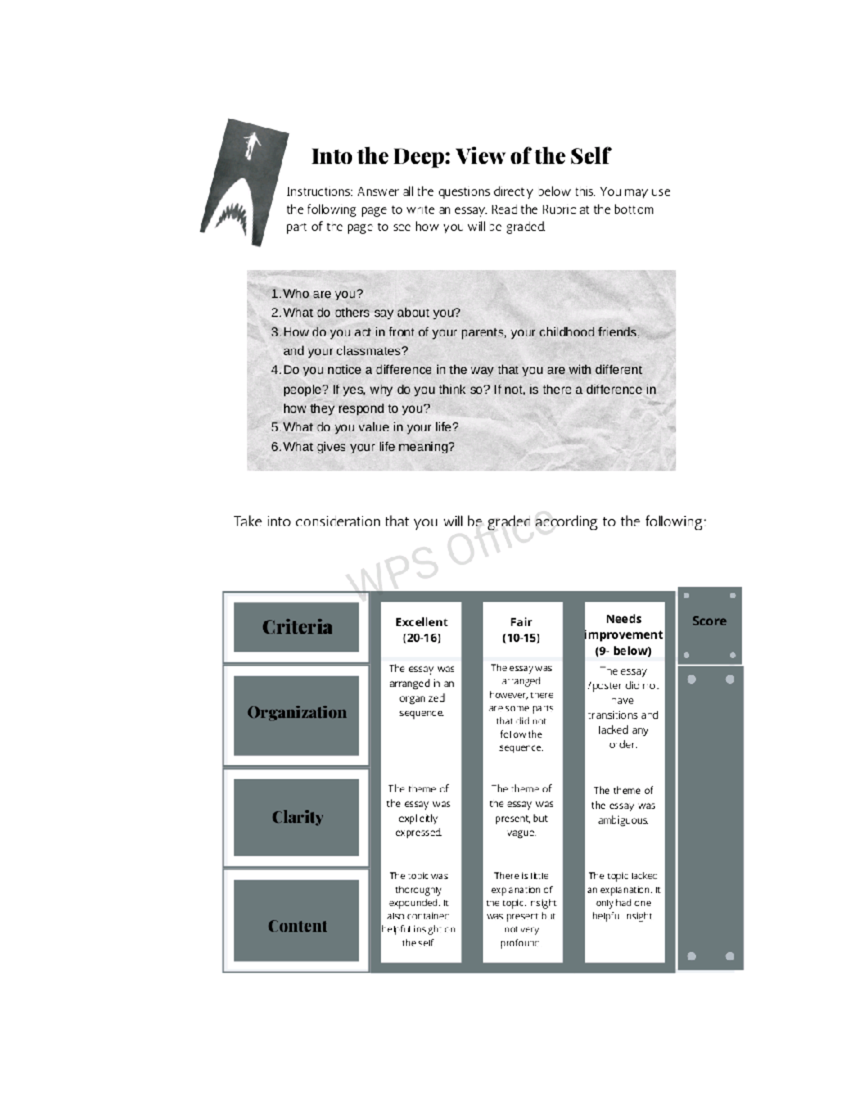 Unit 1- Assessment - Notes - MY PERSONAL VIEW OF THE SELF I am ...