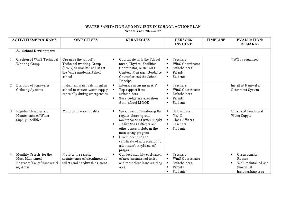 WASH Action Plan - NONE - WATER SANITATION AND HYGIENE IN SCHOOL ACTION ...