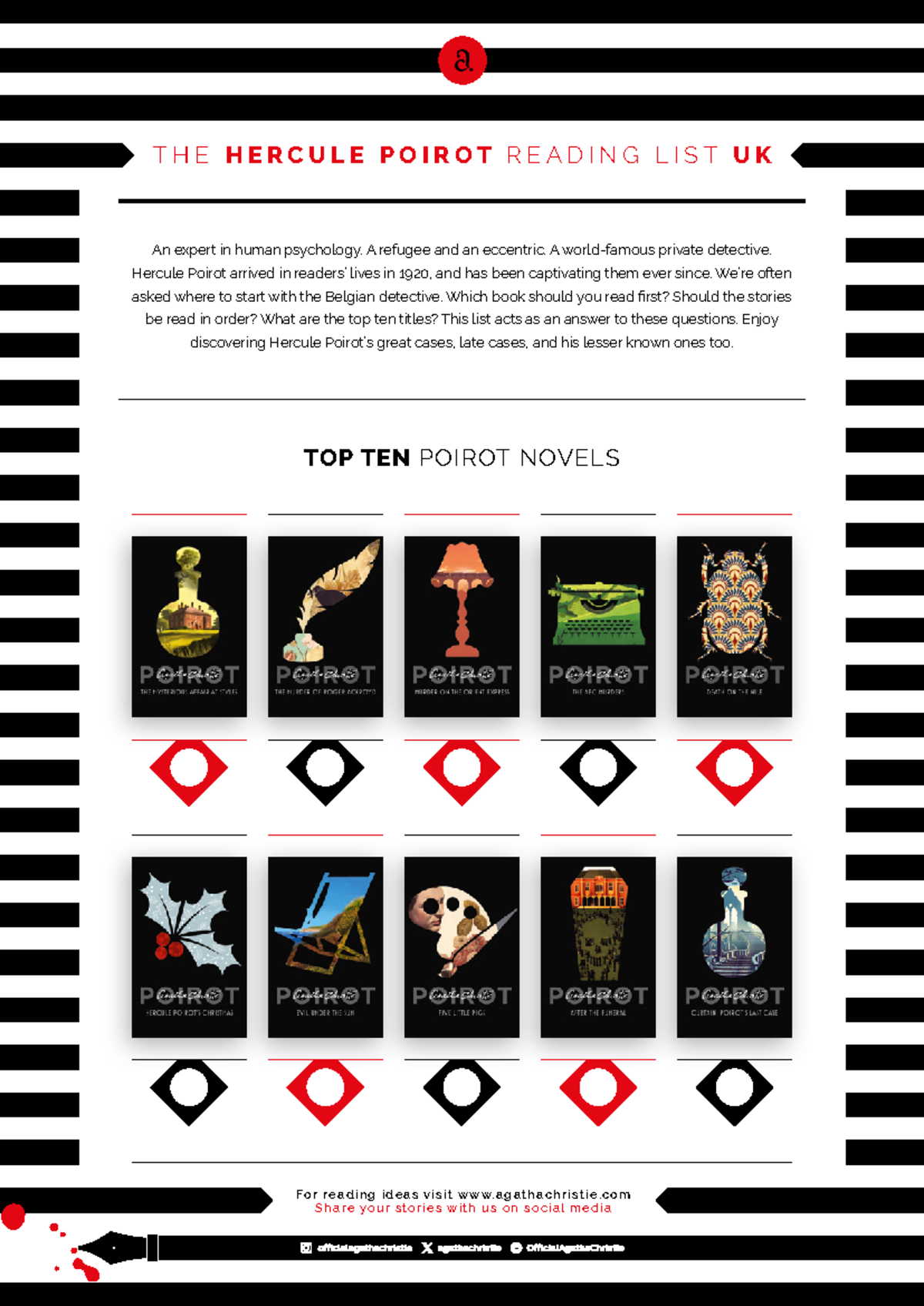 ACL Poirot List 2024 - Gshshs - T H E H E R C U L E P O I R O T R E A D ...