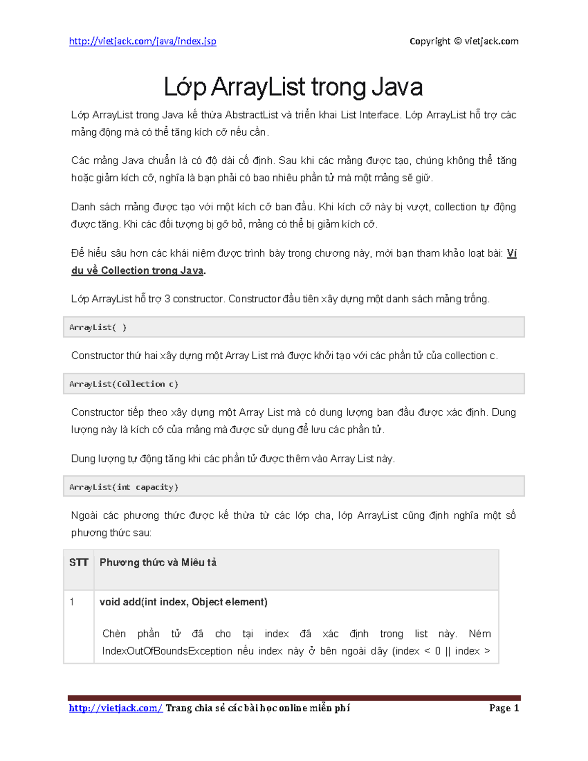 Java Arraylist Class Java Was Developed By James Gosling At Sun Microsystems Inc In The Year