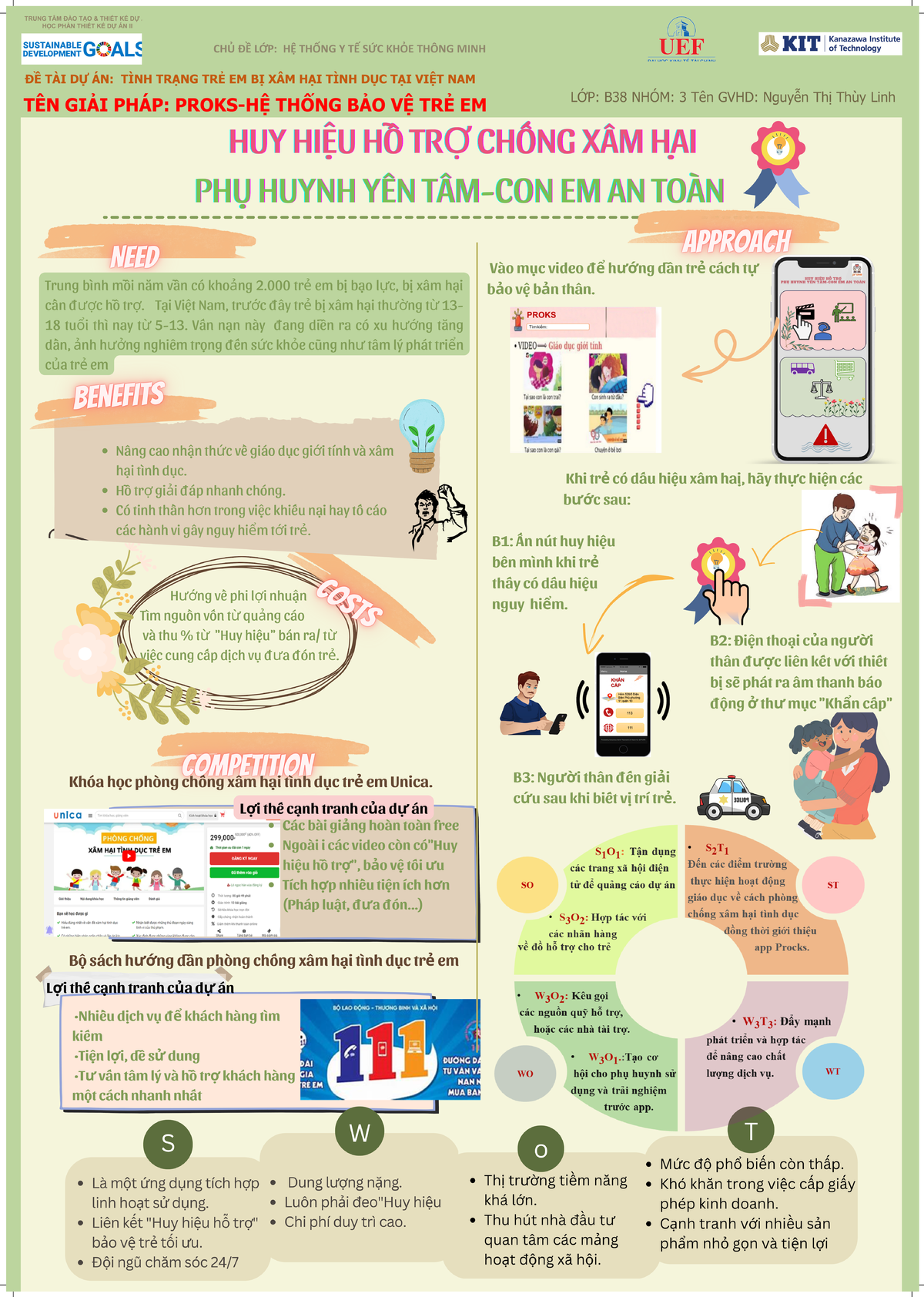 Poster bản cuối - Project Design - Studocu