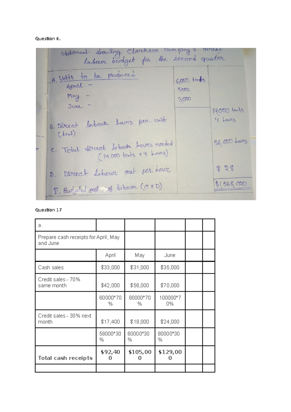 Topic 8 - complete notes - Question 6. Question 17 a. Prepare cash ...