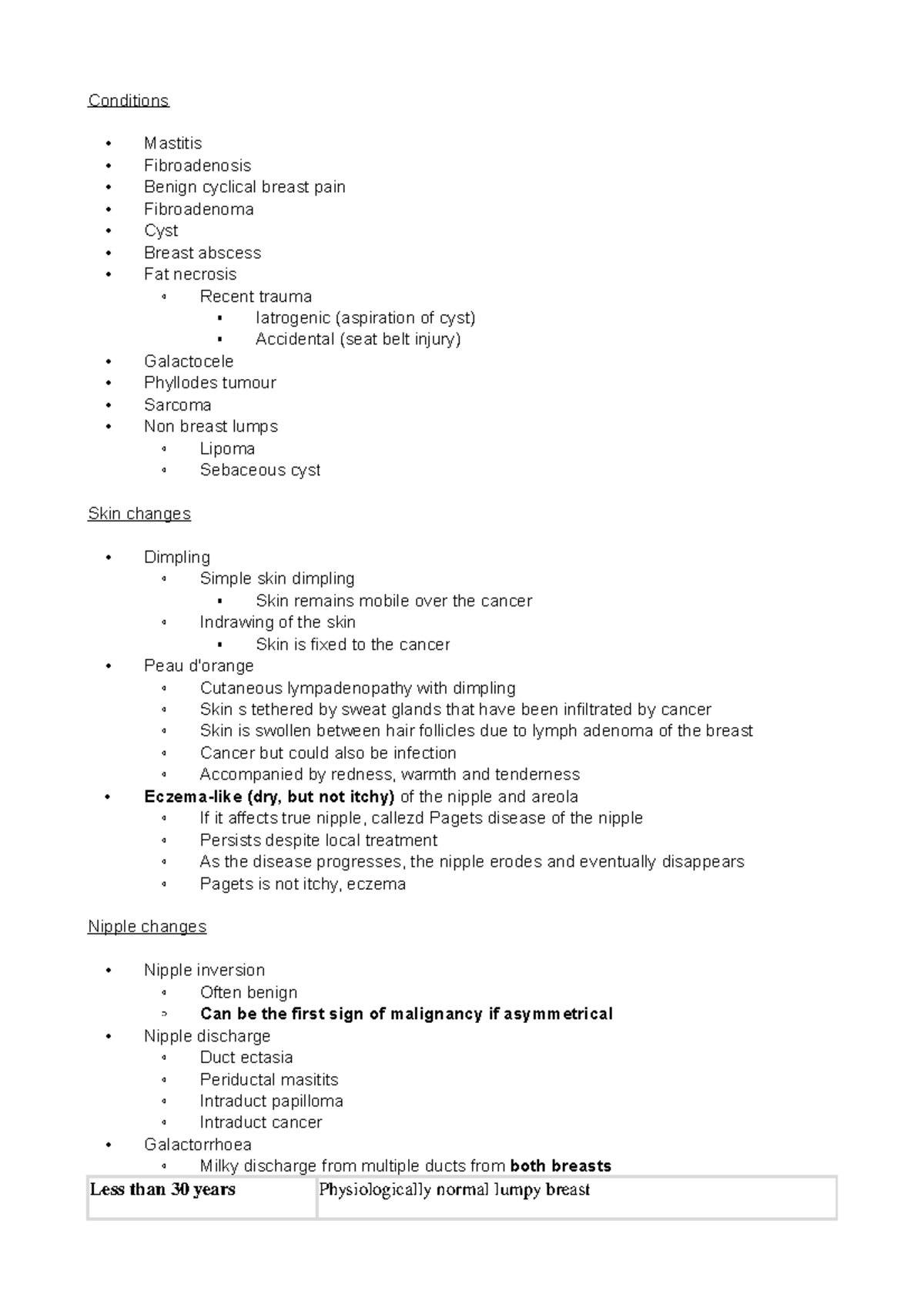 Breast pathology - Comprehensive document detailing the various benign ...