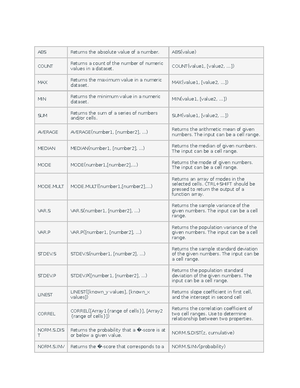 MAT 240 Module Two Assignment Template - Selling Price and Area ...