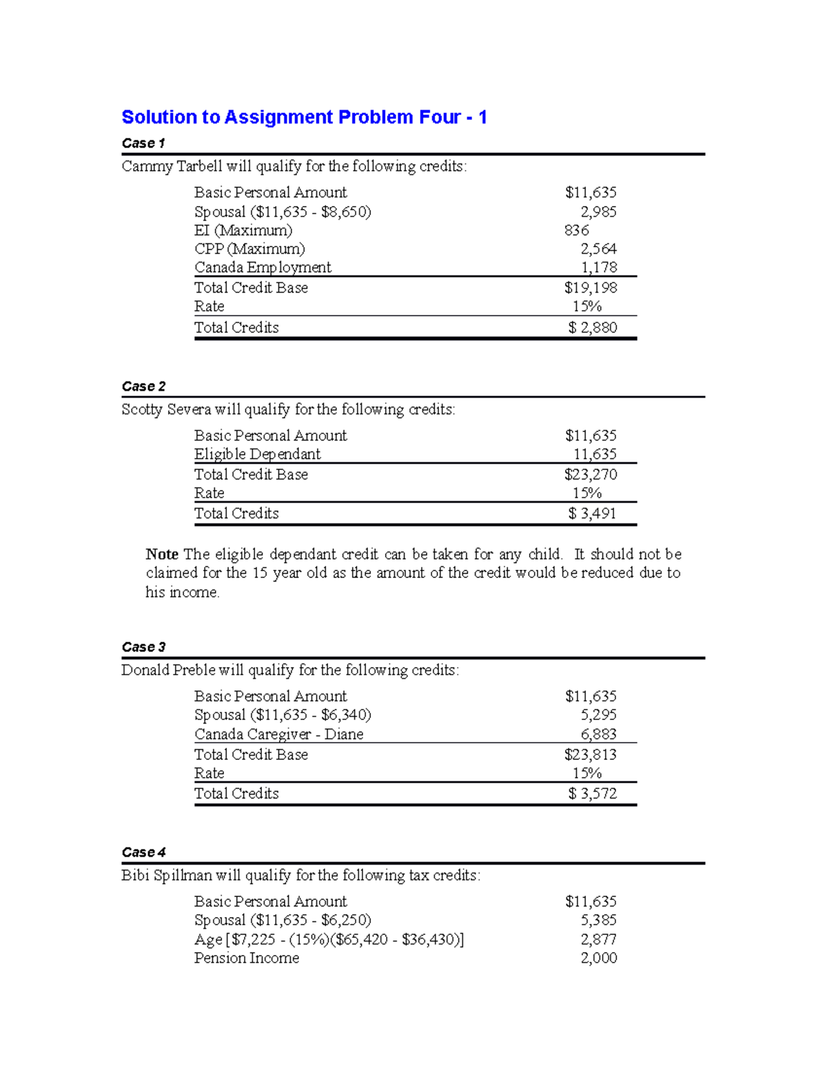 Solution to Assignment Proble M ch 4 1 - Solution to Assignment Problem Four - 1 Case 1 Cammy ...