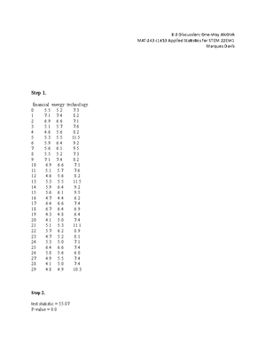1-5 discussion - MAT-243-J1653 Applied Statistics for STEM 22EW1 - 1-5 ...