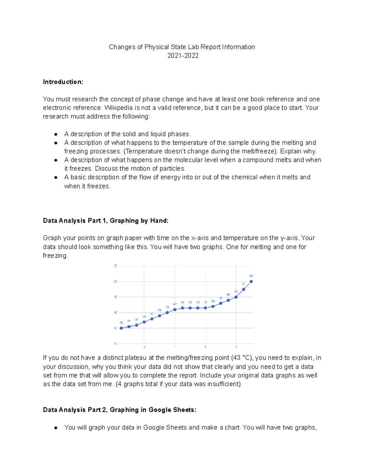 Copy of Changes of Physical State Lab Report 2021-2022 - Changes of ...