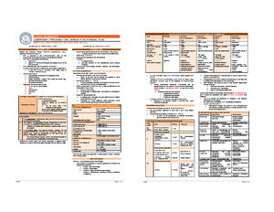 RA 5527 (Original Version), RA 6138; PD 498 and PD 1534 - RA 5527 The ...