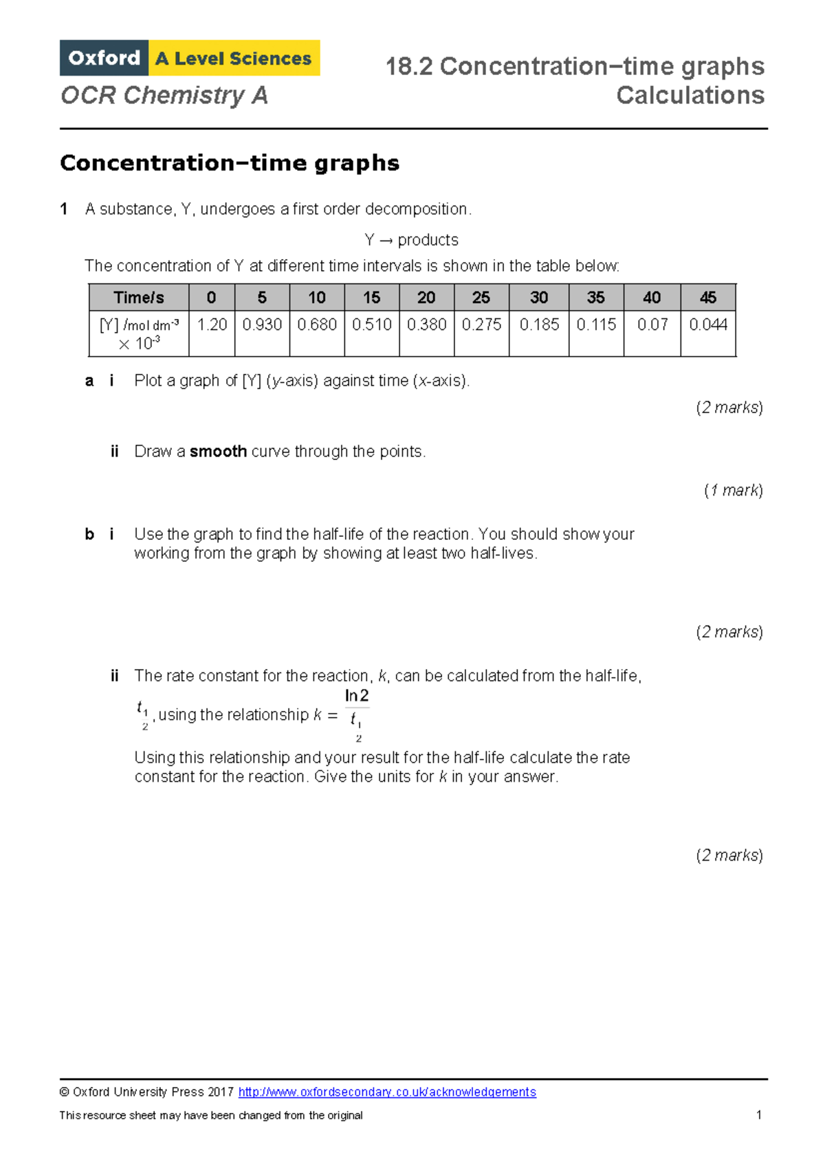 Concentration time graph homework - OCR Chemistry A Calculations ...