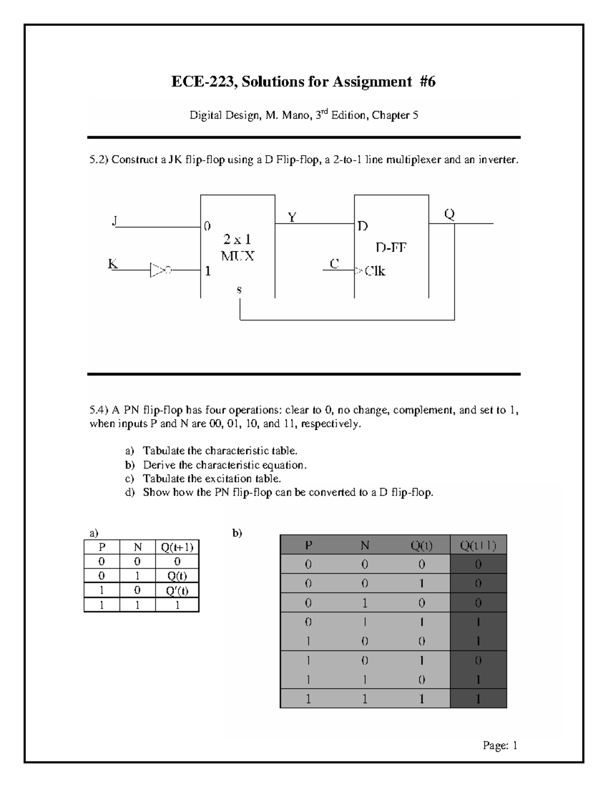 Assignment 6 solution 3rd edition - ECE-223, Solutions for Assignment Digital Design, M. Mano ...