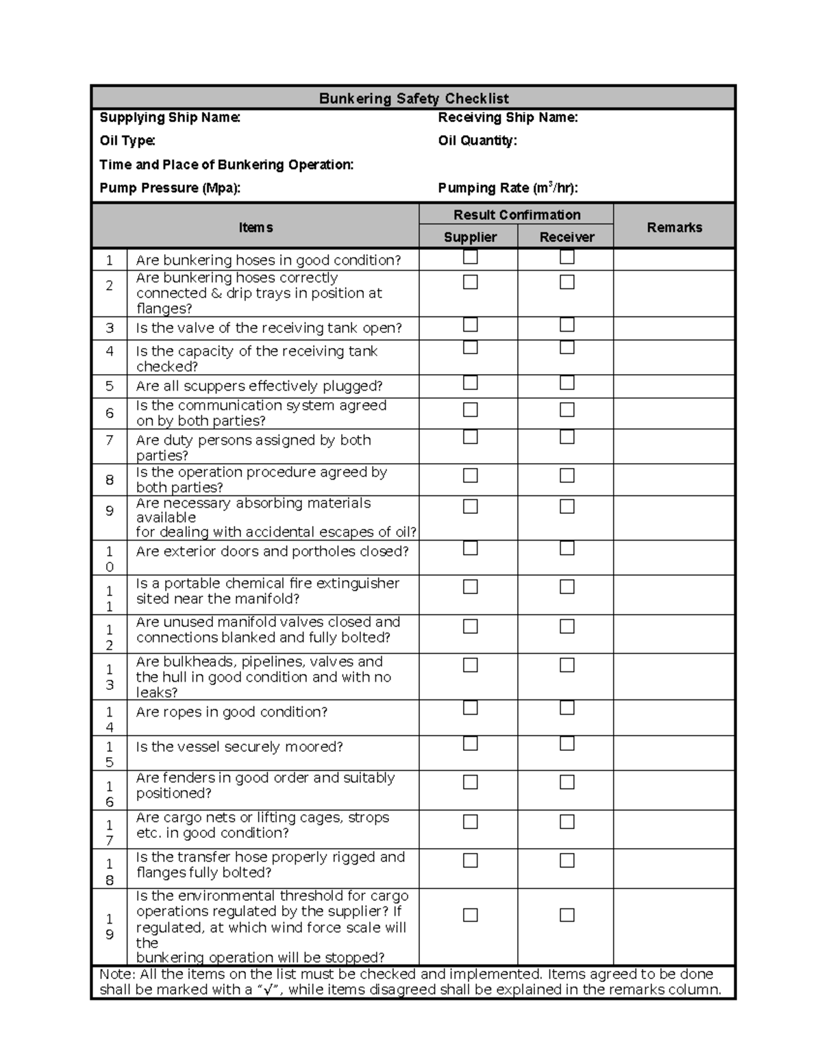 Checklist - Bunkering Safety Checklist Supplying Ship Name: Receiving ...