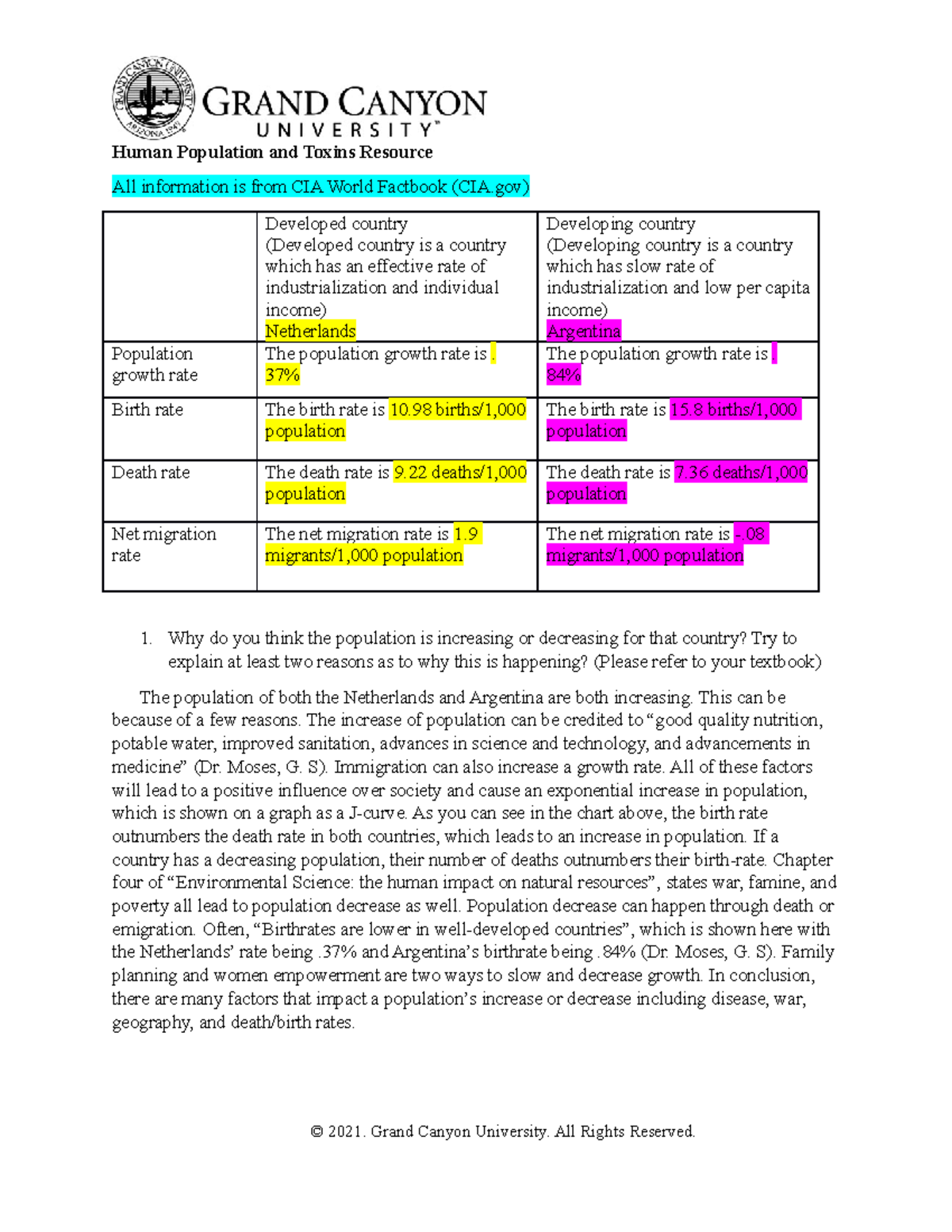 BIO topic 3 - Human Population and Toxins Resource All information is ...
