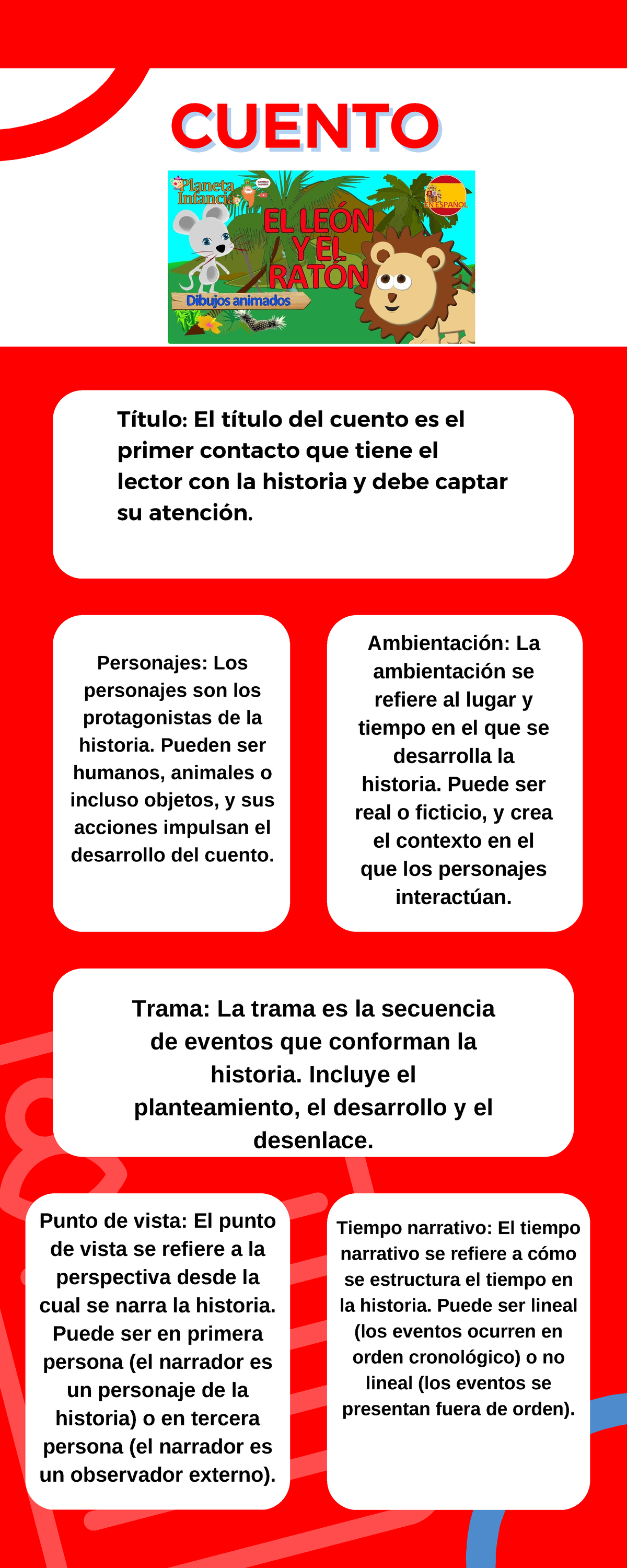 Cuento diferencia - CUENTOCUENTO Título: El título del cuento es el ...