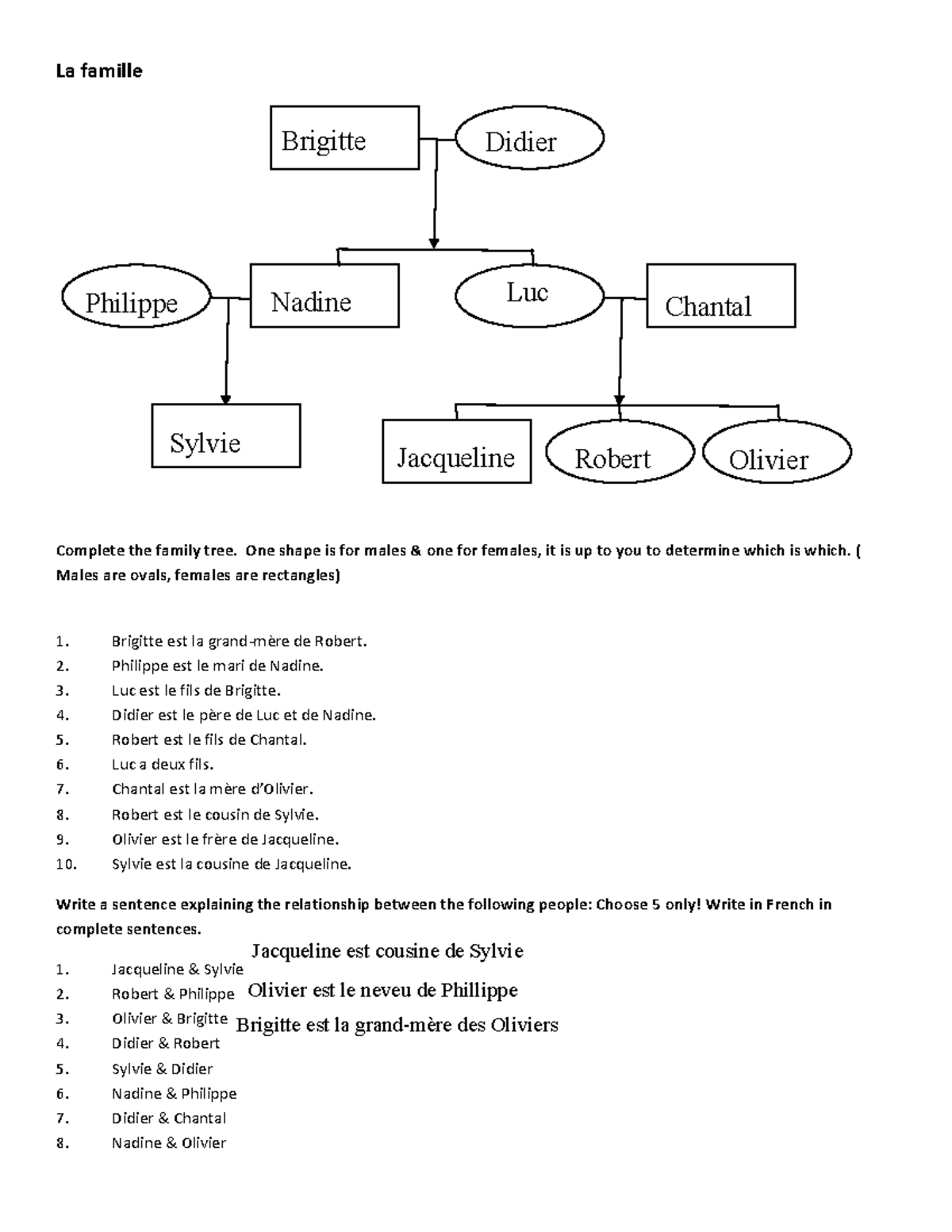 Kami Export - Madeline Williams - Famille Familyin French Familytree ...