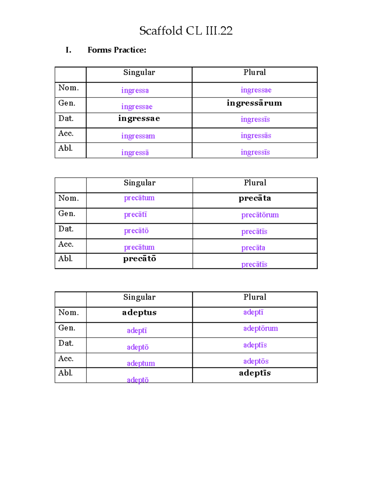 Sc - Stage 22 culture answer sheet - Scaffold CL III. 22 I. Forms ...