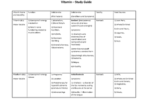 Assignment 2Vitamin Mineral Review Guide Chart - Vitamin or Mineral ...