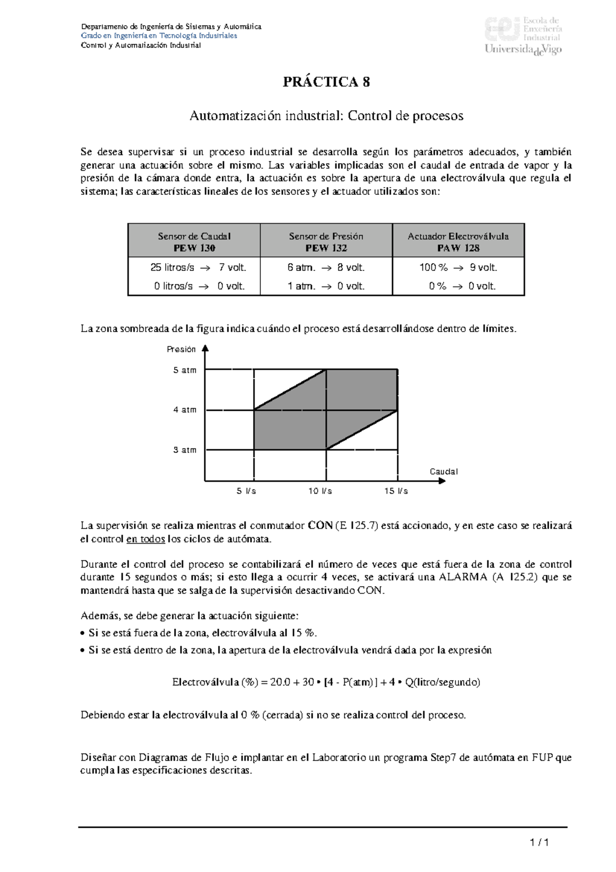 2324 CAI Práctica 8 Control de procesos - 1 / 1 Departamento de Ingeniería de Sistemas y ...