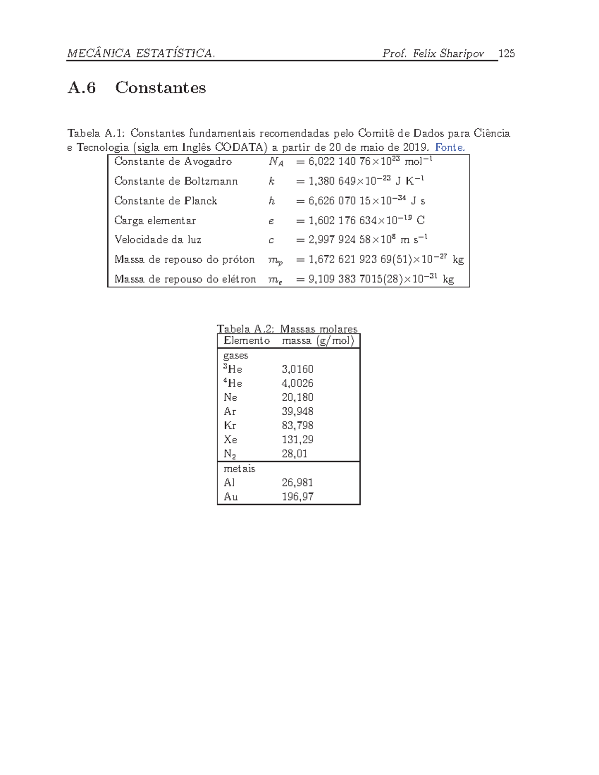 Unidades de medidas fisica 1 para exercicios - MECANICA ESTATˆ ́ISTICA ...