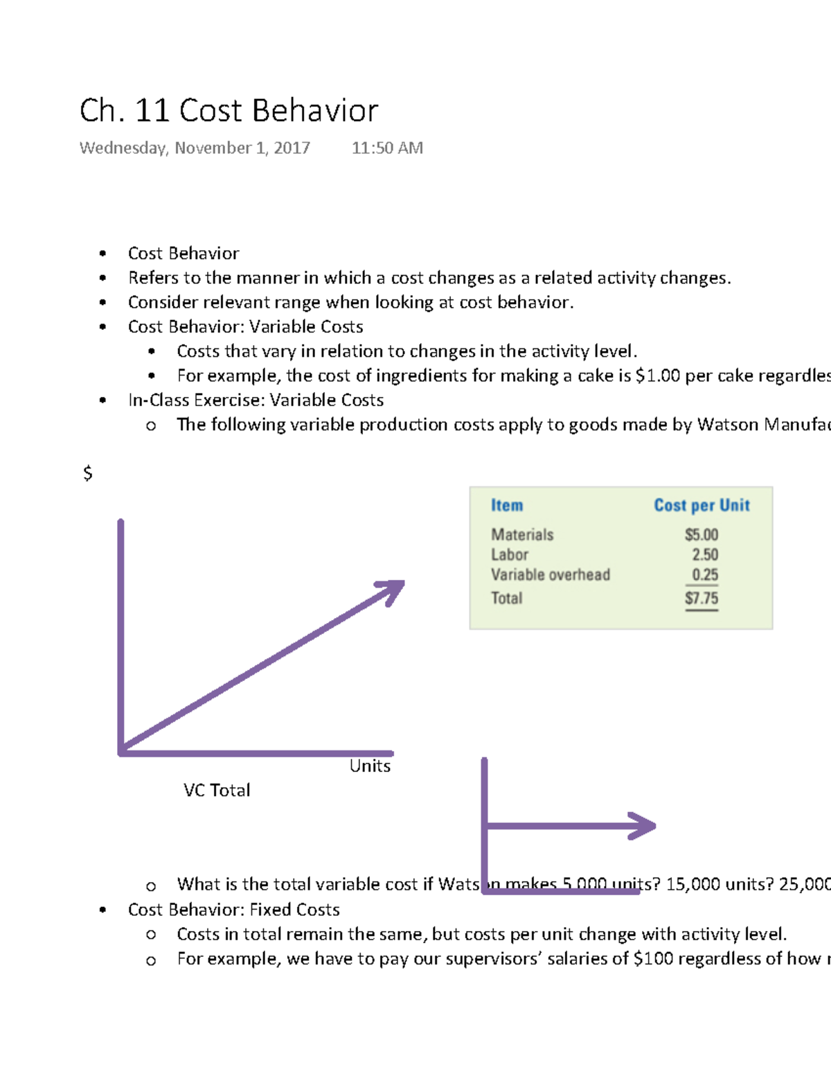 Ch. 11 Cost Behavior - Ch. 11 Cost Behavior Wednesday, November 1, 2017 ...