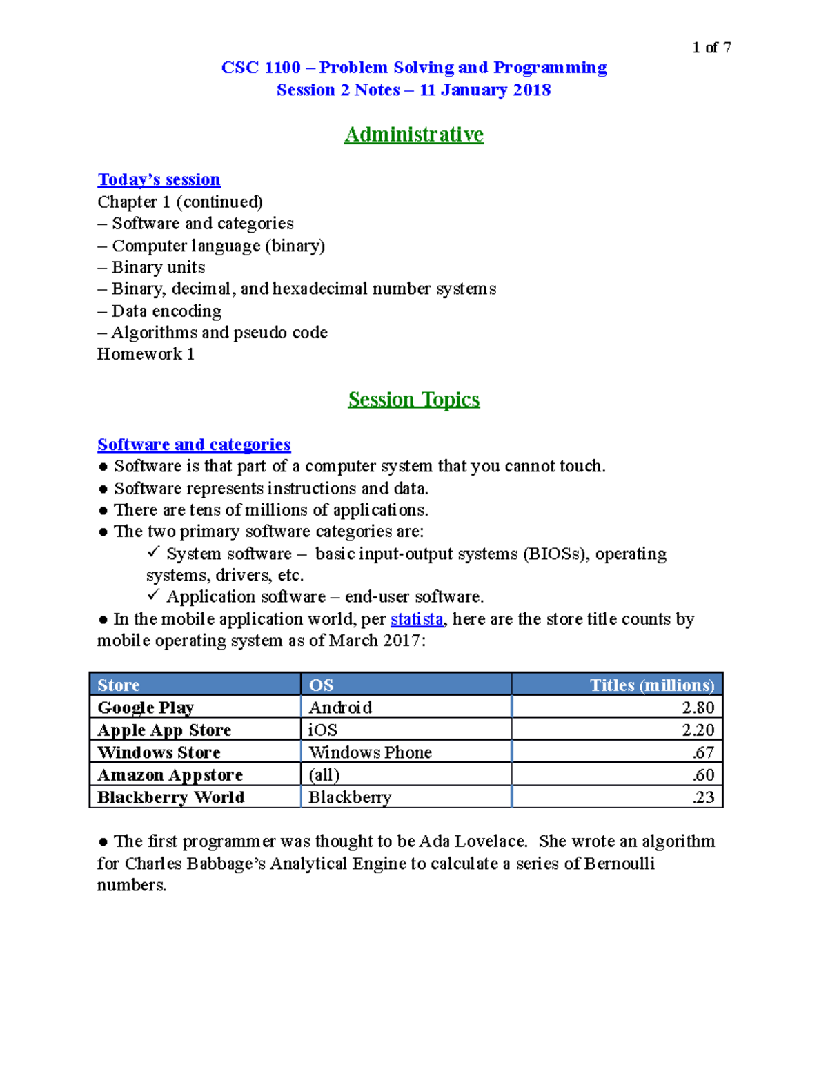 CSC1100 Dan O Session 02Notes 2018 0111 - 1 of 7 CSC 1100 – Problem ...