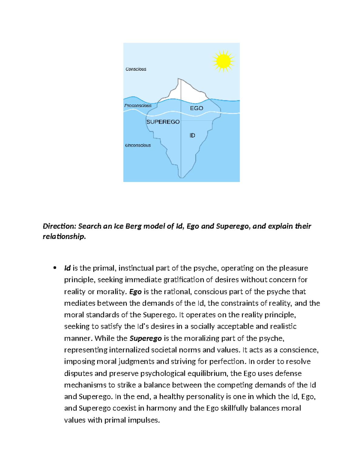 STS iceberg theory - Direction: Search an Ice Berg model of Id, Ego and ...