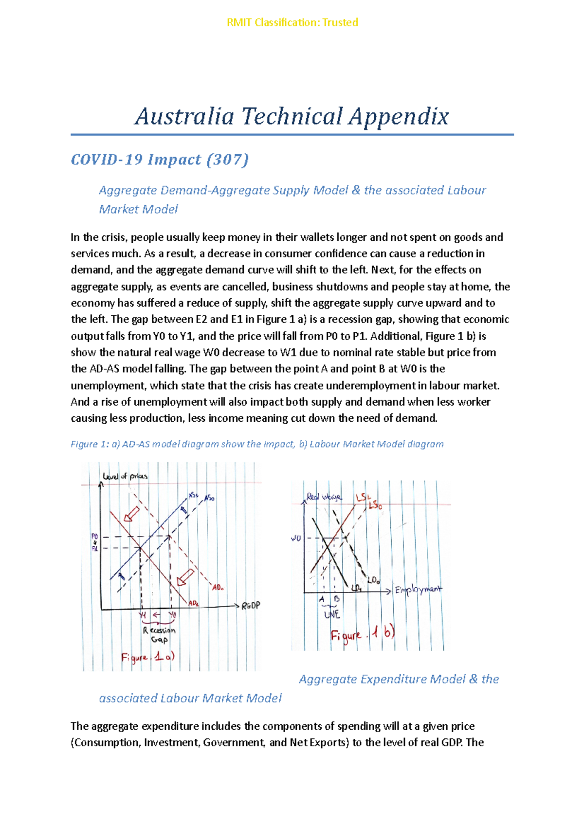 Australia Technical Appendix - Australia Technical Appendix COVID-19 ...