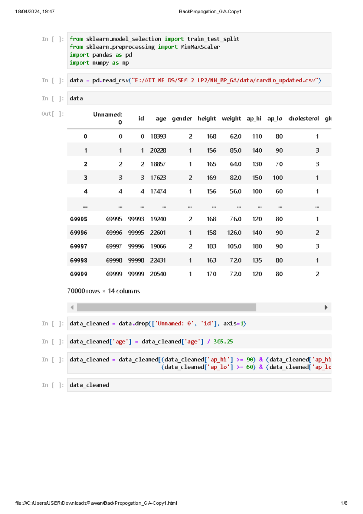 Back Propogation - from from sklearn.model_selectionsklearn import ...