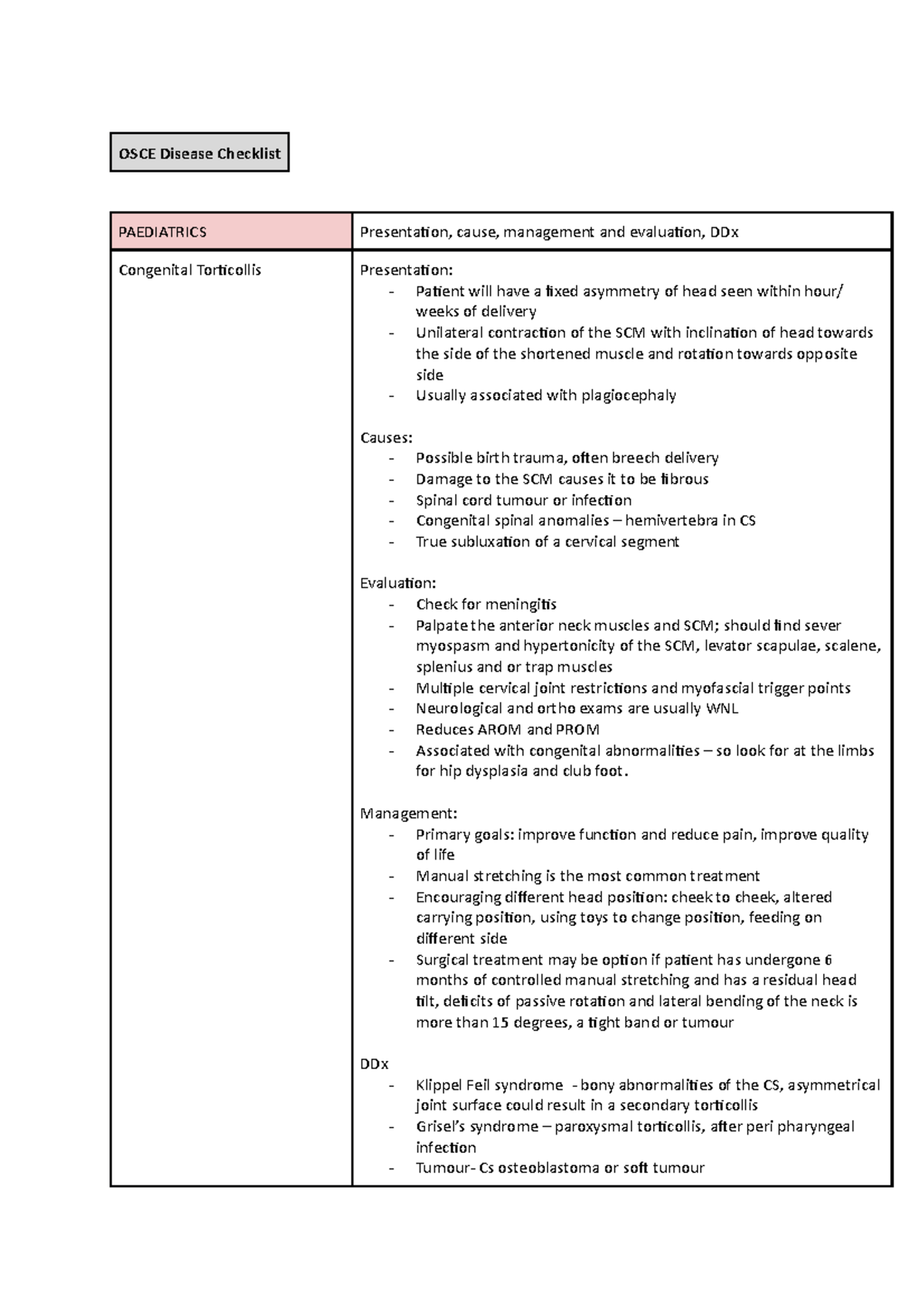 OSCE Disease Checklist - OSCE Disease Checklist PAEDIATRICS ...