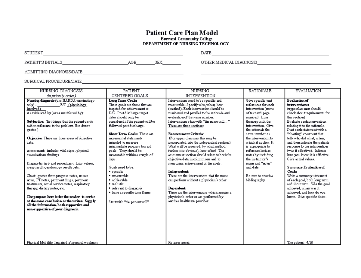 Careplan guidelines 6-5-06 - Patient Care Plan Model Broward Community ...
