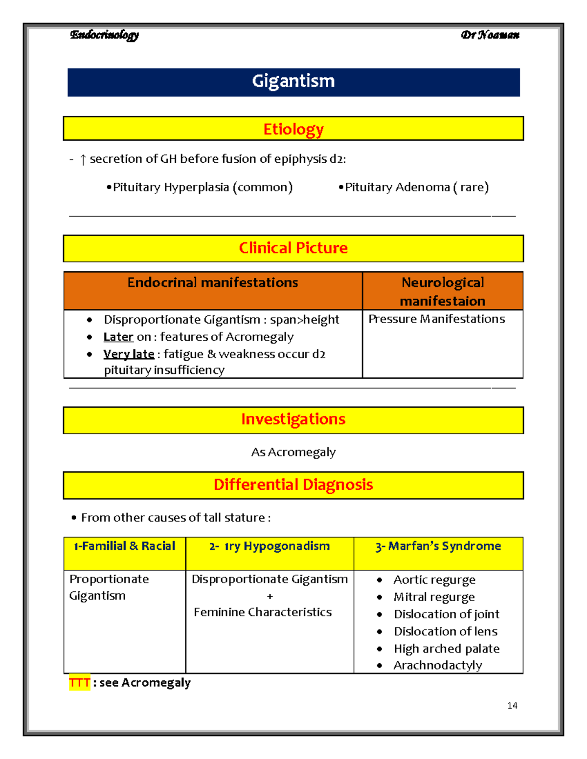 Gigantism - Medicine and Surgery course - Endocrinology Dr Noaman 14 ...