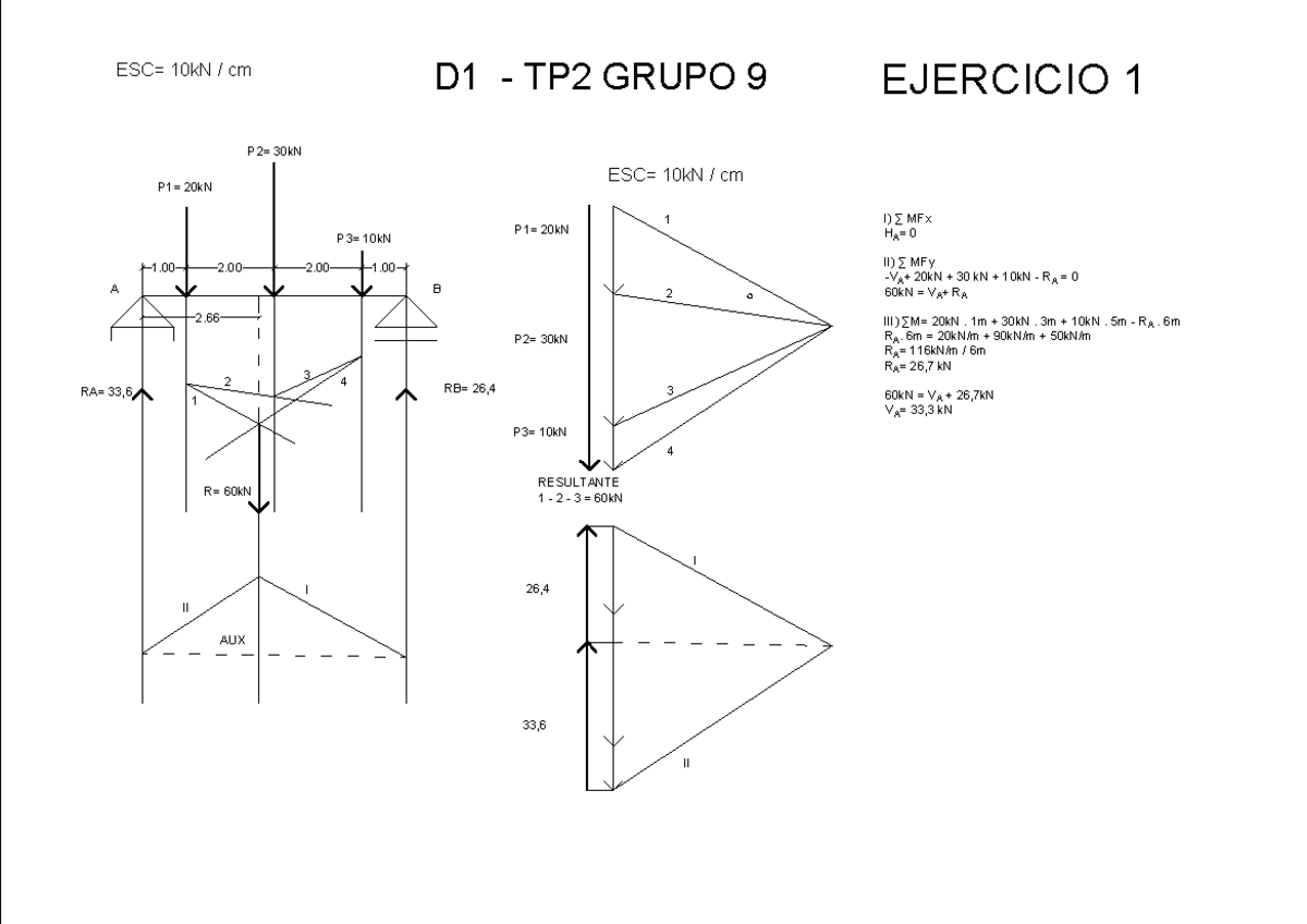 Diseño estructural Trabajo práctico 2 - D1 - TP2 GRUPO 9 EJERCICIO 1 P1 ...