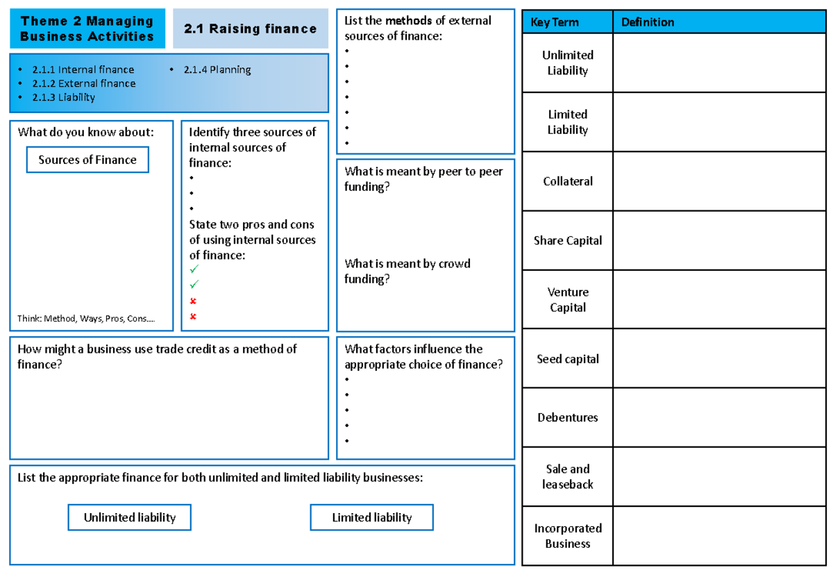 Theme 2 Revision Grids Complete - Theme 2 Managing Business Activities ...
