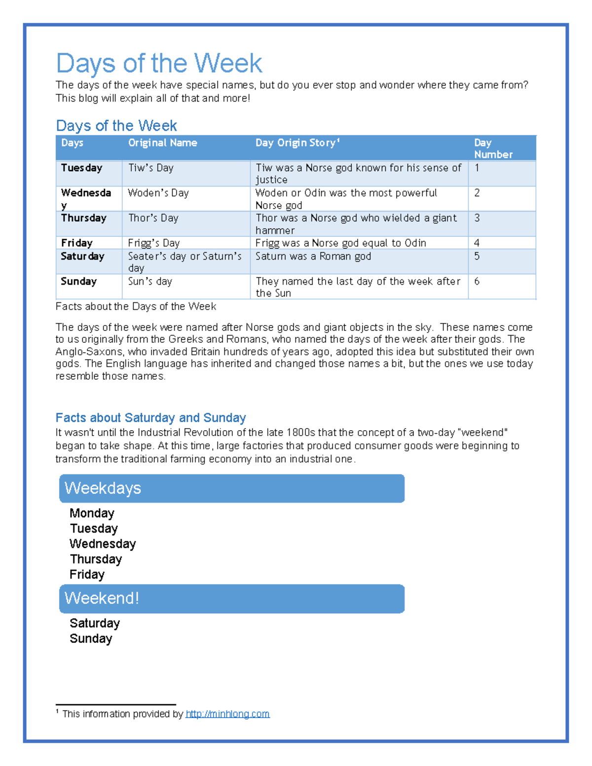 Project 2 - tradrfc - Days of the Week The days of the week have ...