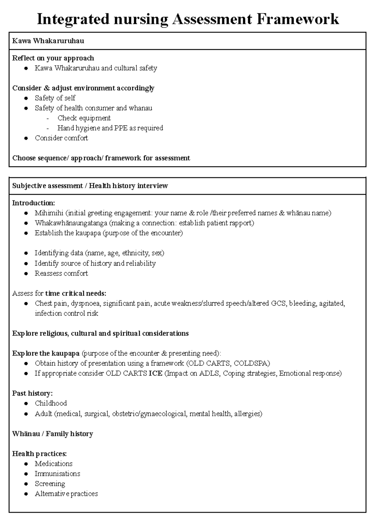 Integrated nursing assessment framework - Integrated nursing Assessment Framework Kawa ...