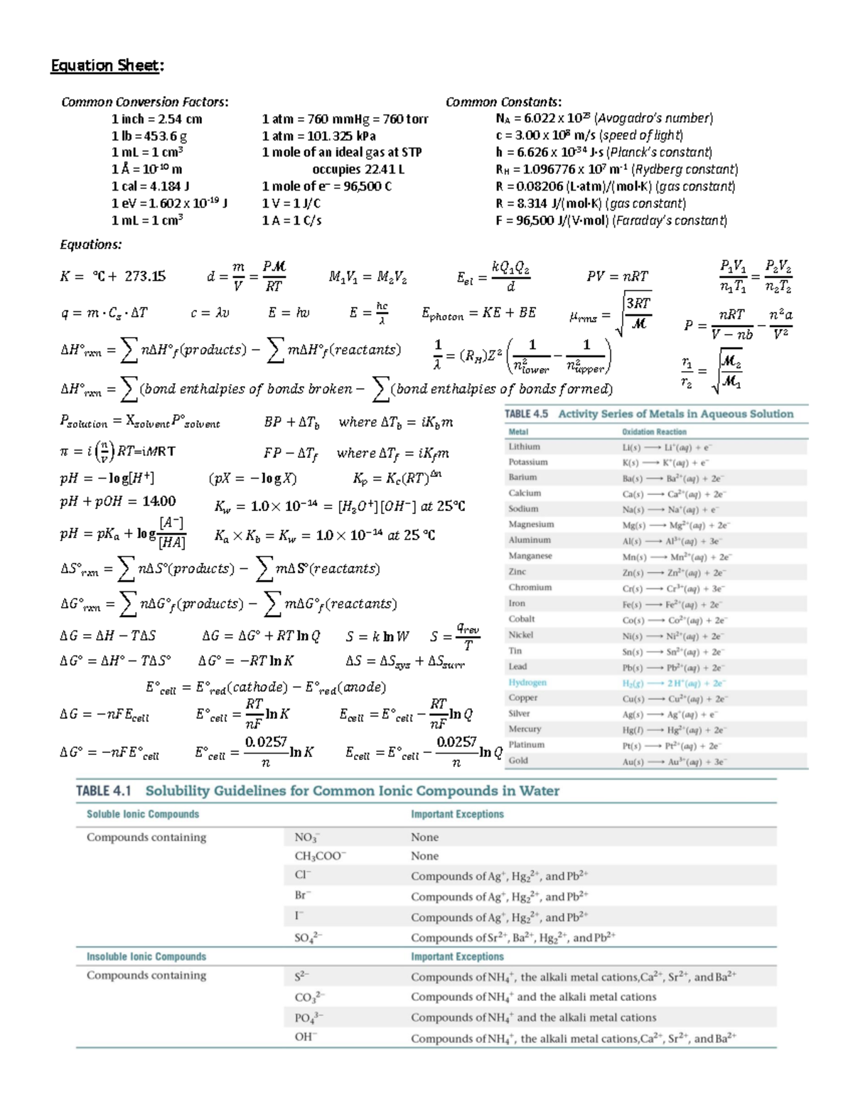 EQN+Sheet+Morgan+CHM114 - Equation Sheet: ∆𝑆° 𝑟𝑥𝑛 = ∑ 𝑛∆𝑆°(𝑝𝑟𝑜𝑑𝑢𝑐𝑡𝑠) − ...