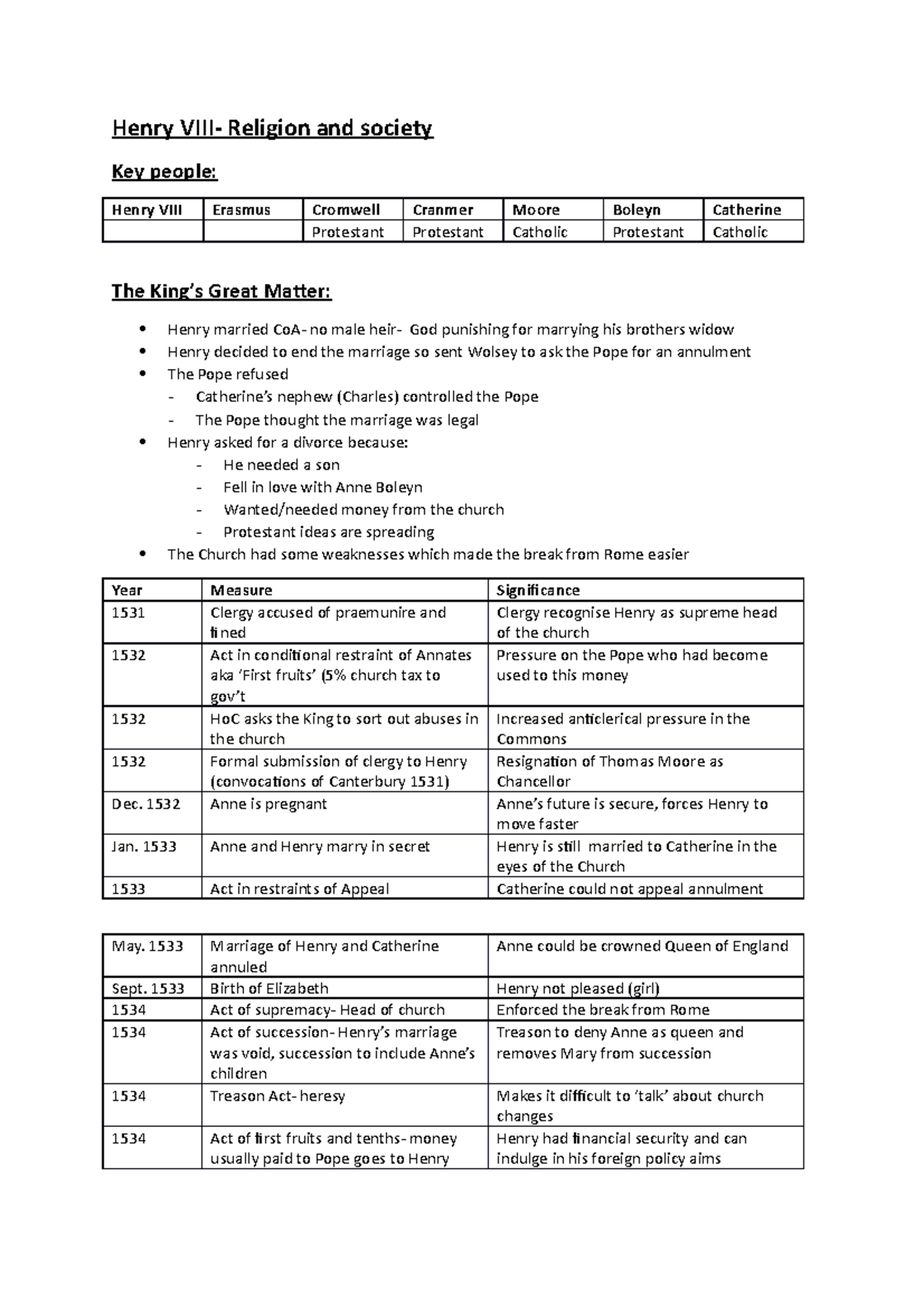 Religion revision doc - all religious changes under Henry VIII - Henry ...