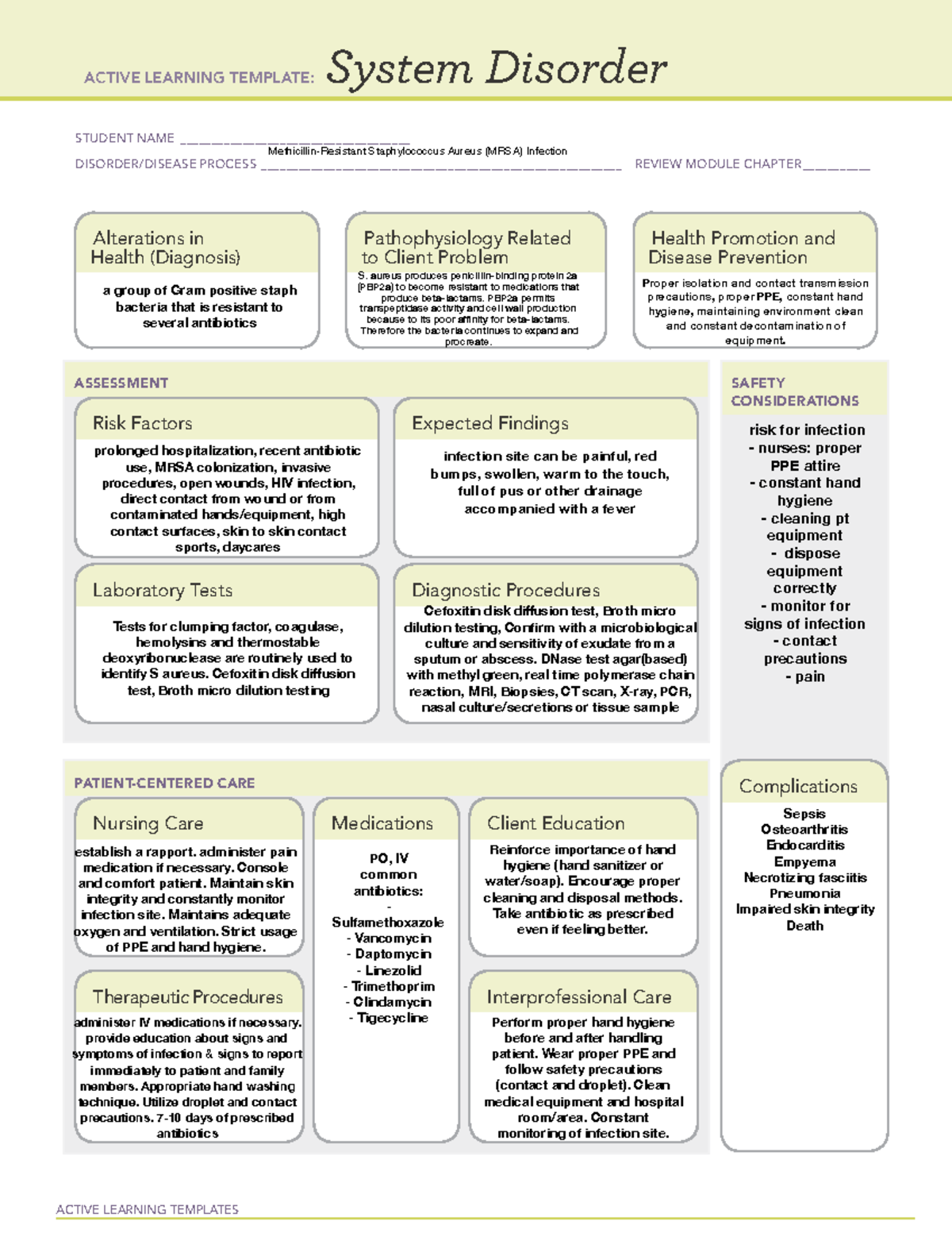 ATI Methicillin-Resistant Staphylococcus Aureus (MRSA) Infection ...