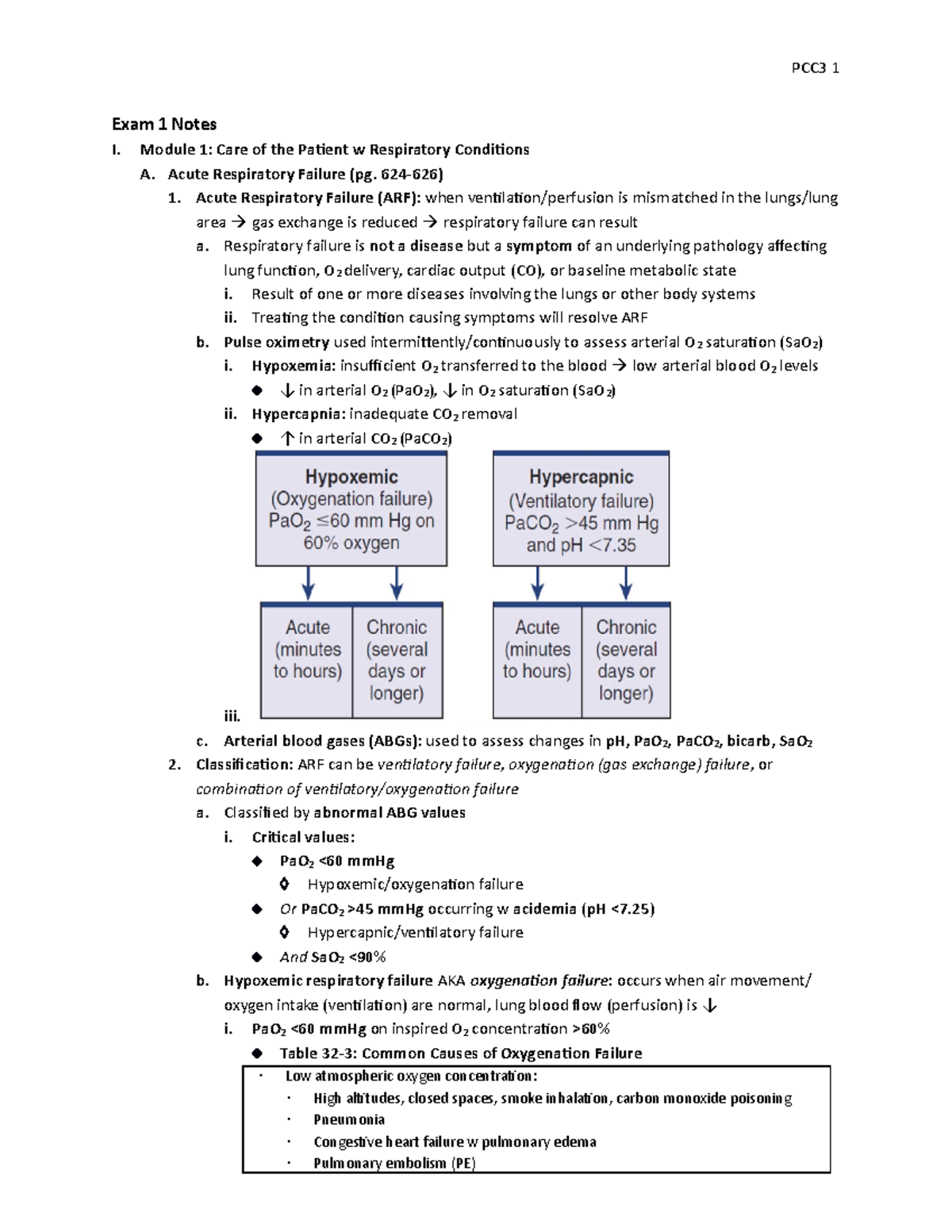 Exam 1 notes - Exam 1 topics to review - Exam 1 Notes I. Module 1: Care ...