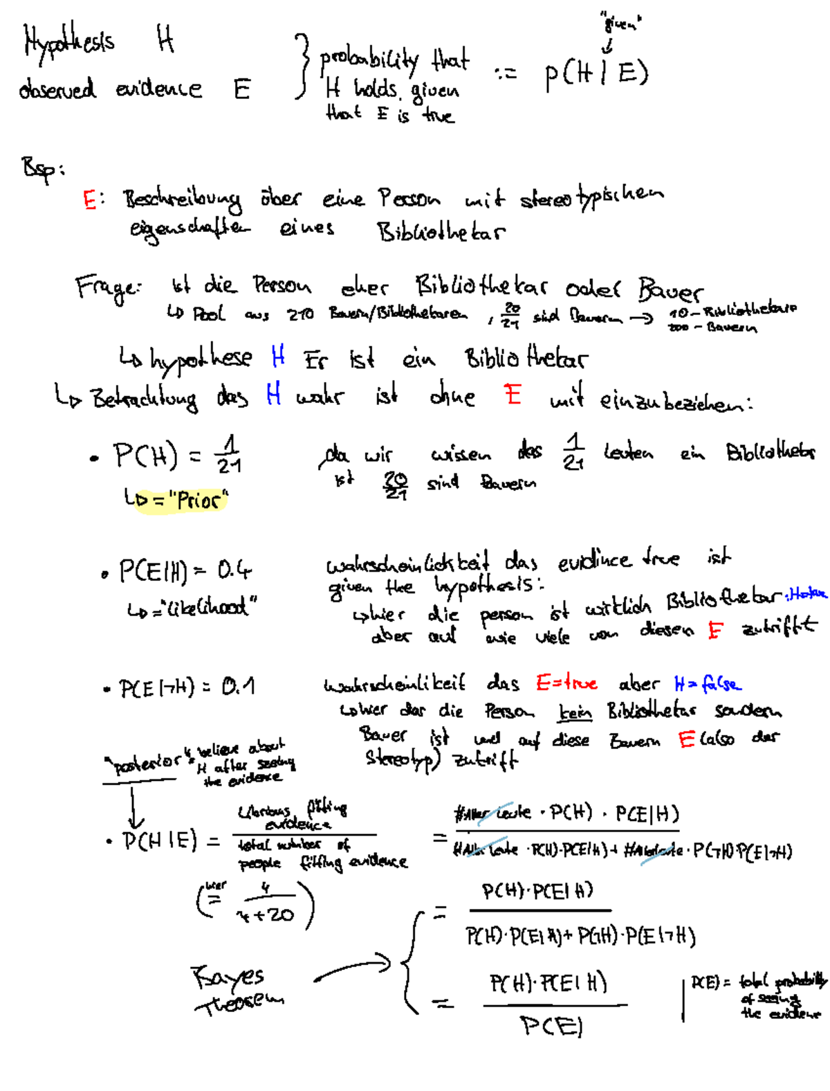 ML - Cheat Sheet Sketch - Zusammenfassung Machine learning - Hypothesis H observed evidente E ...